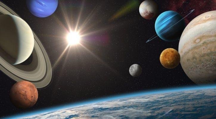 SPACE SCIENCE - अंतरिक्ष विज्ञान - Global World Academy ISRO NASA SPACE ...